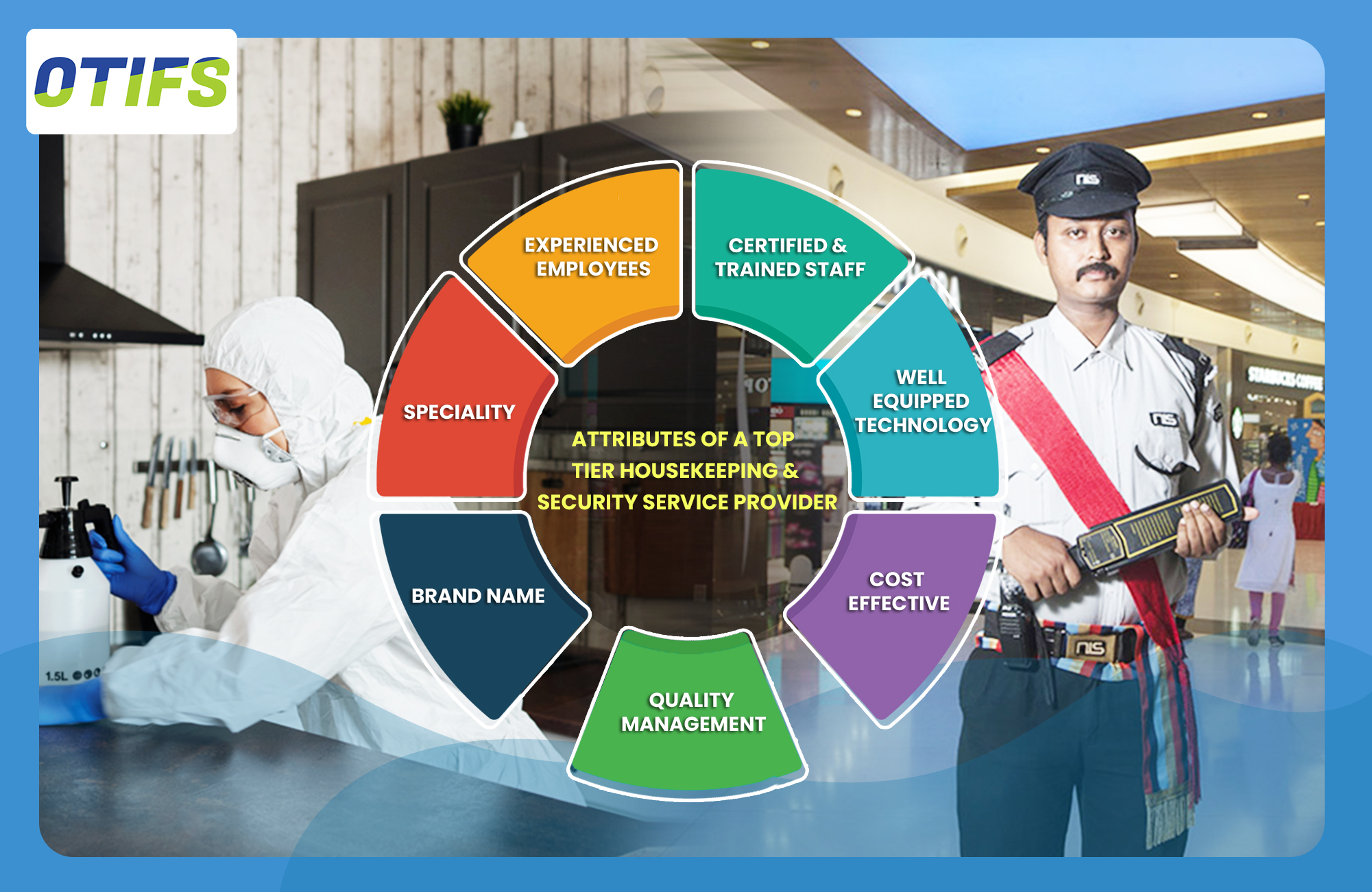 Housekeeping Security Services at Laura Painter blog